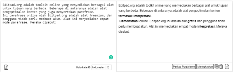 3 Alat Parafrase Terbaik untuk Para Pembuat Konten - Pressburner.com